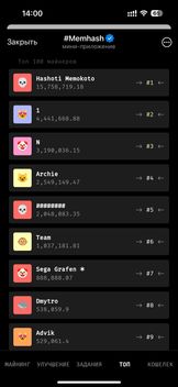 TON Crypto Coin Blockchain Explorer – Price, Wallet · Tonscan